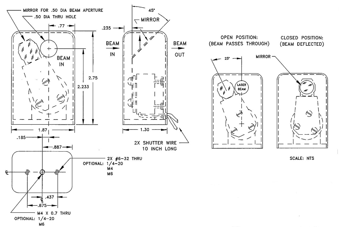 Spring-Loaded Laser Shutter