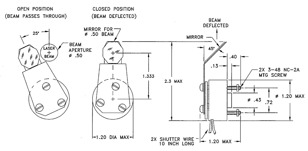 Spring-Loaded Laser Shutter